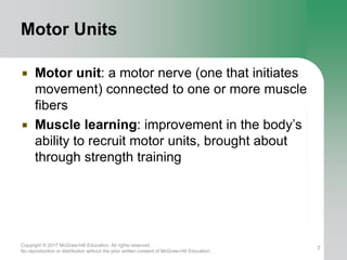 FW190 Muscular Strength and Endurance | PPTX
