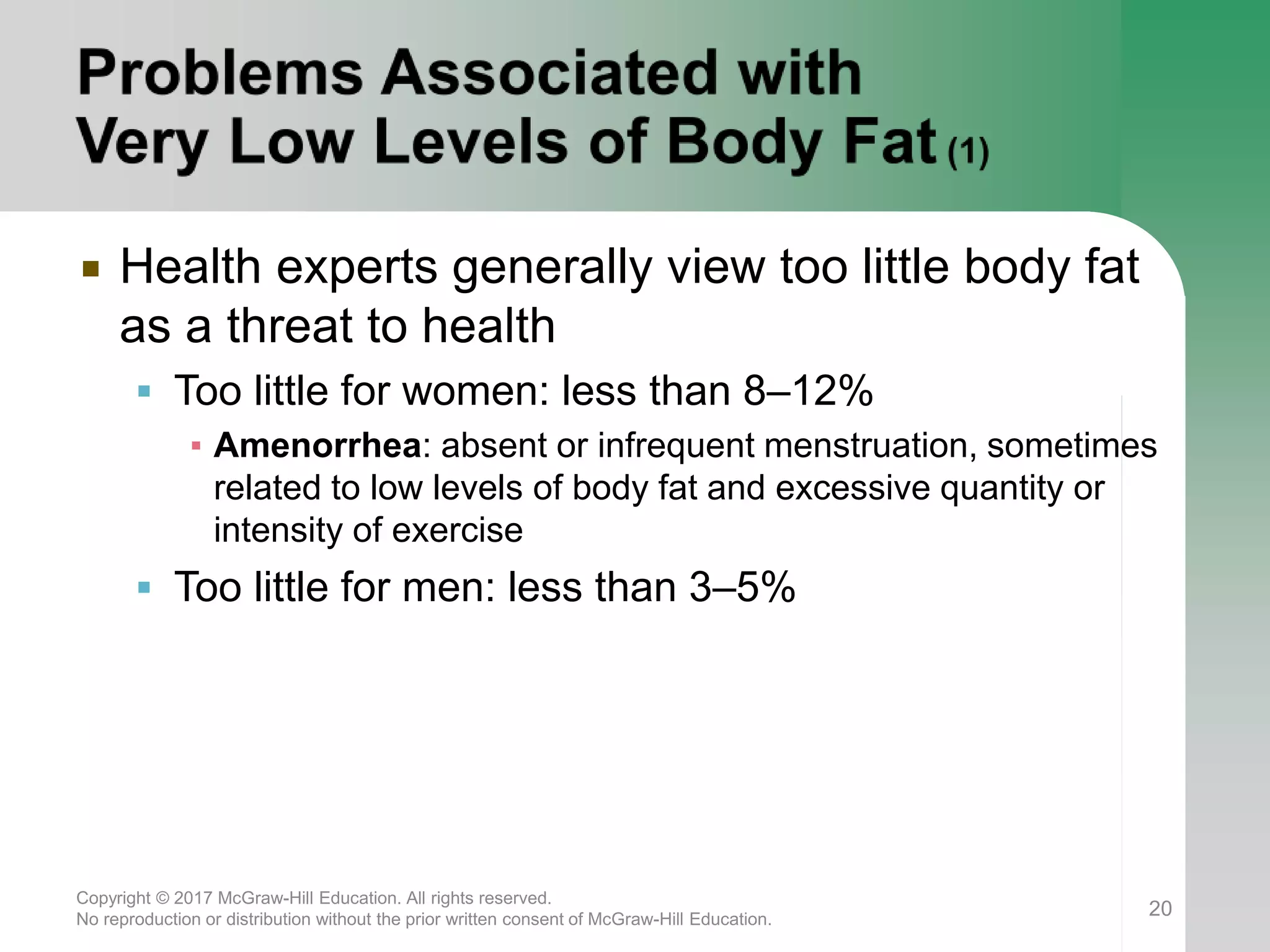 FW190 Body Composition | PPTX