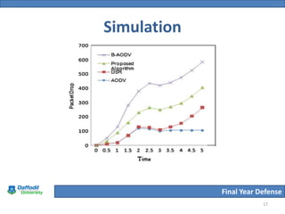 PERFORMANCE VEHICULAR AD-HOC NETWORK (VANET) | PPTX | Computer Networking | Computing