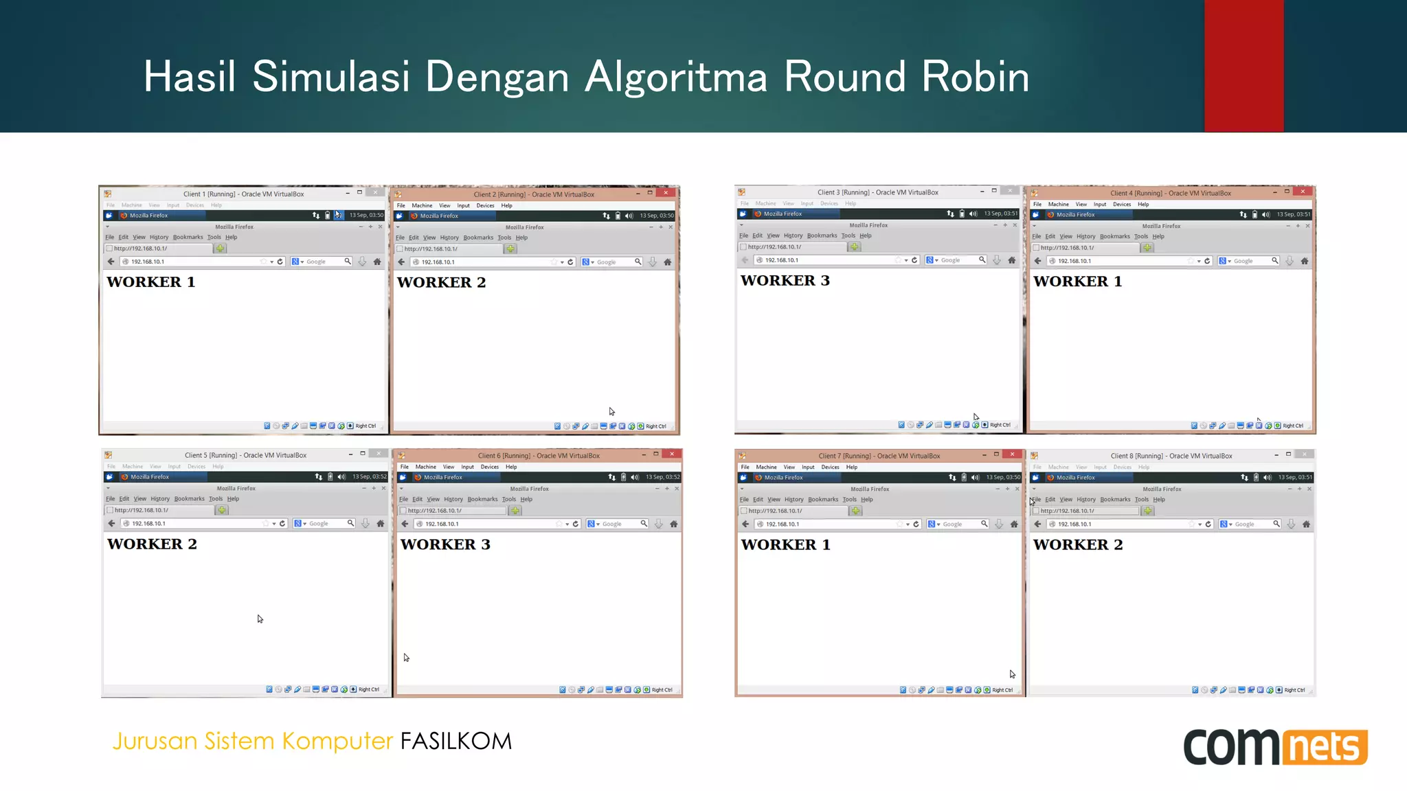 Perancangan Sistem Load Balancing Pada Web Server Dengan Algoritma Central Manager Ppt
