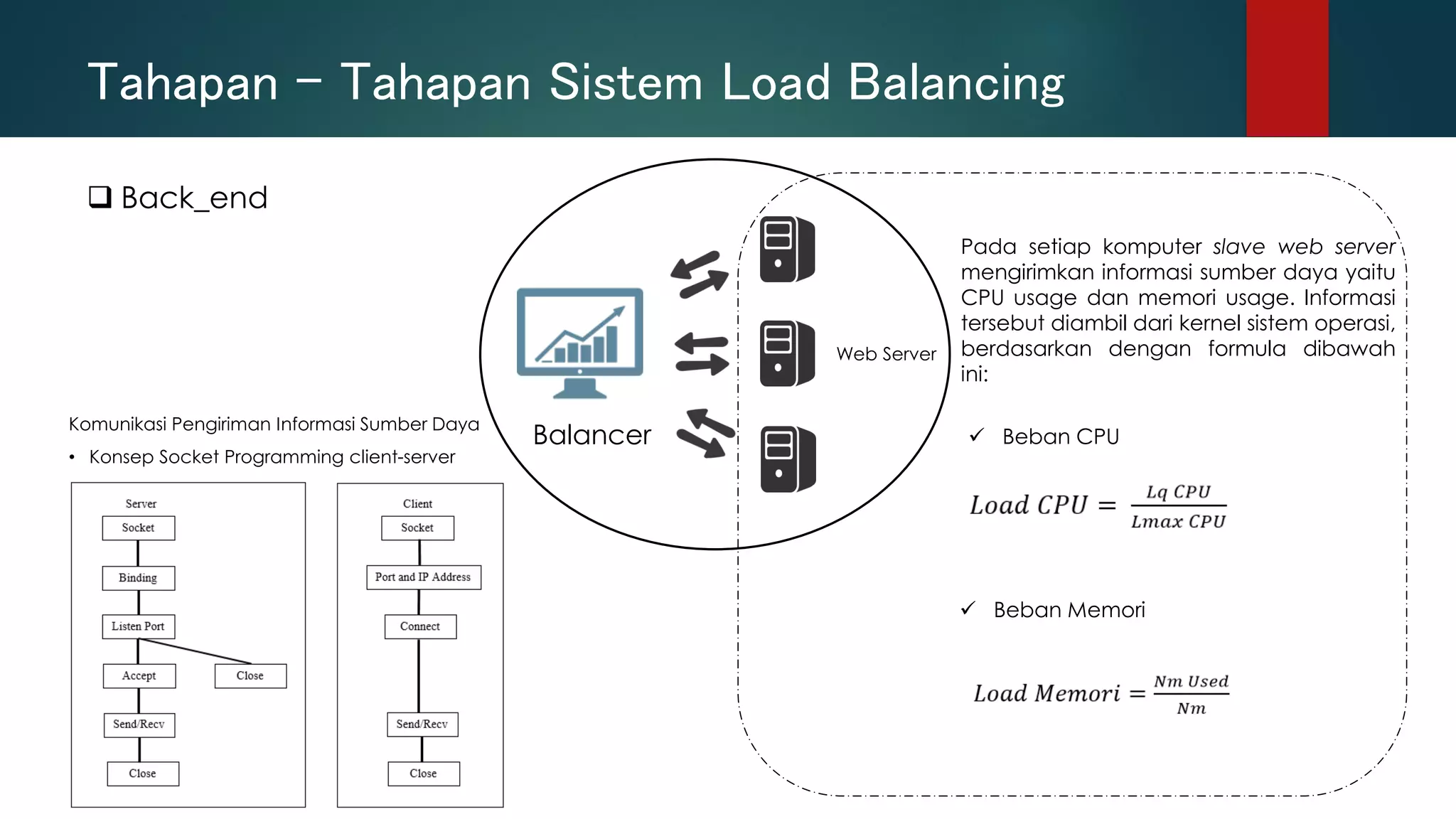 Perancangan Sistem Load Balancing Pada Web Server Dengan Algoritma Central Manager | PDF