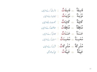Fahmul quran lect_1b (جنس+عدد) | PPT
