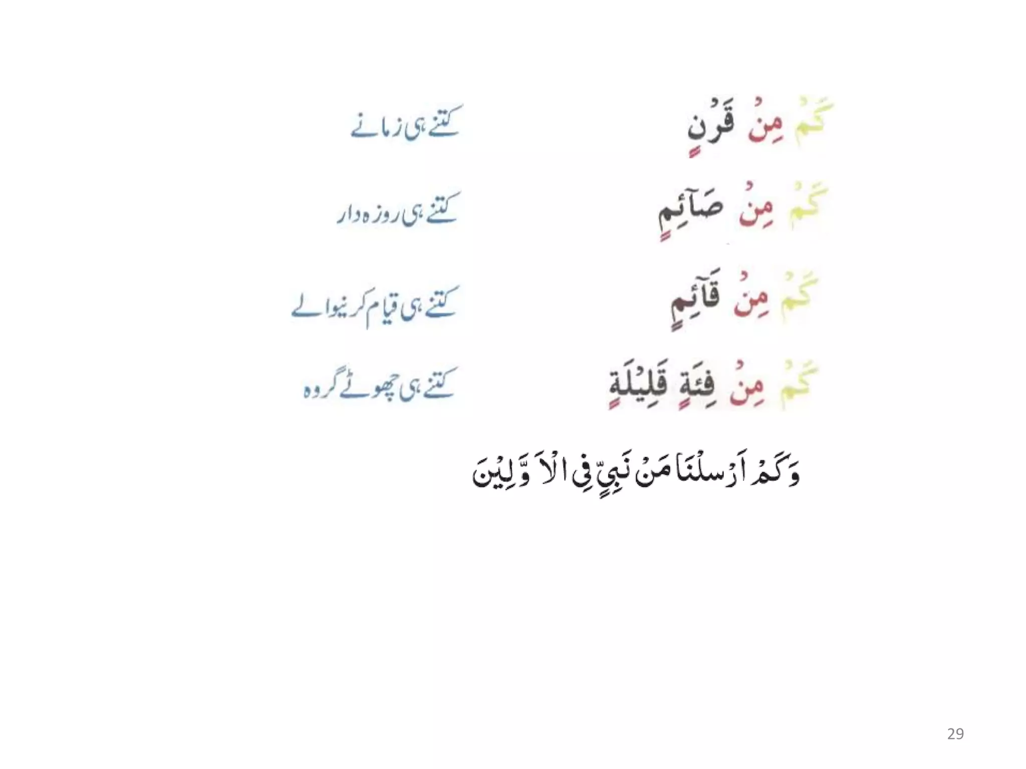 Fahmul quran lect_20 (فعل ماضی سے مضارع +منفی + سوالیہ بنانا) | PPT