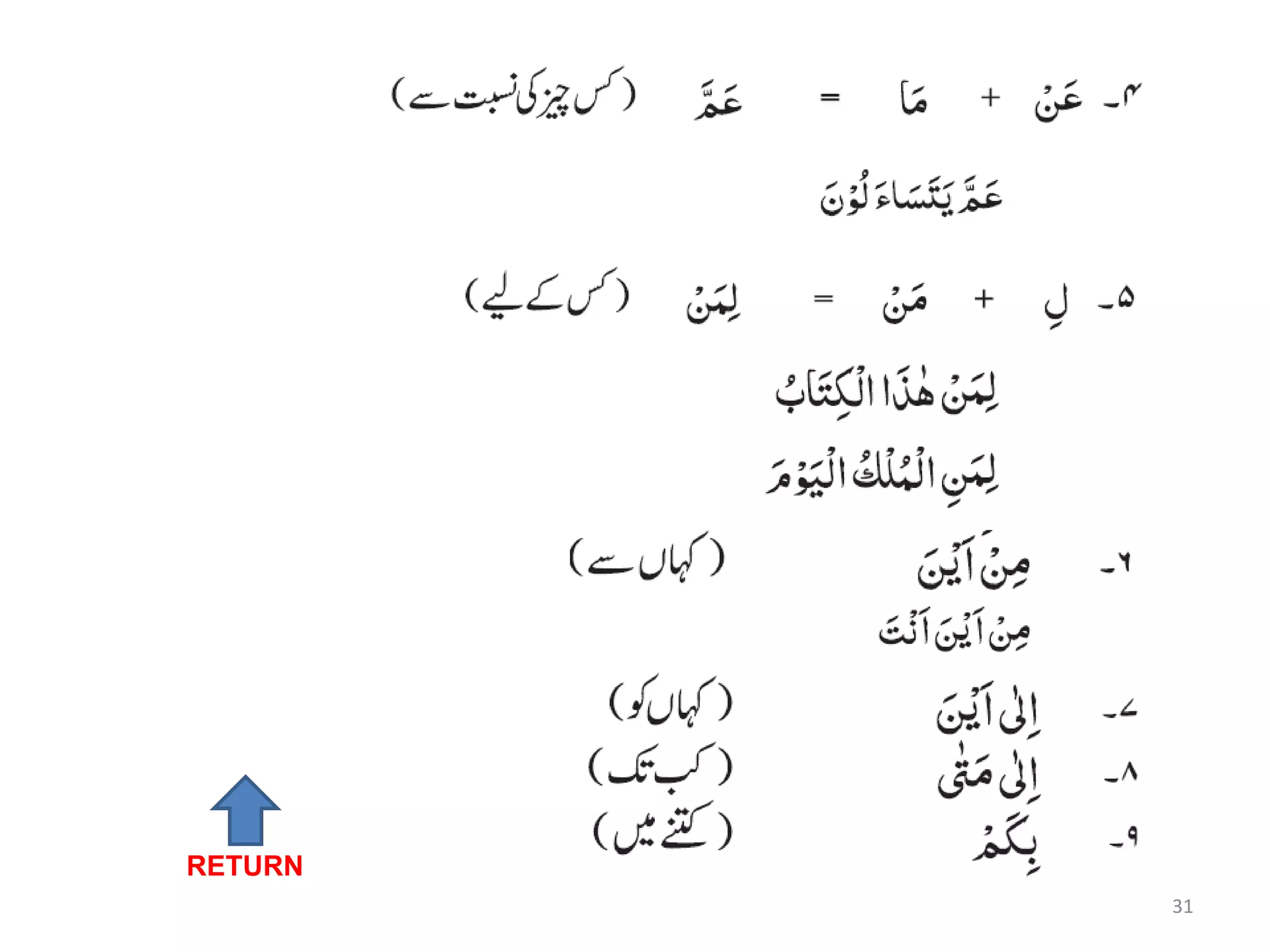 Fahmul quran lect_20 (فعل ماضی سے مضارع +منفی + سوالیہ بنانا) | PPT