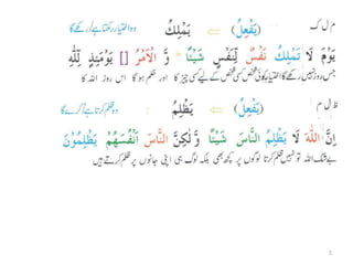 Fahmul quran lect_25 ( مضارع کو مستقبل سے خاص کرنا) | PPT