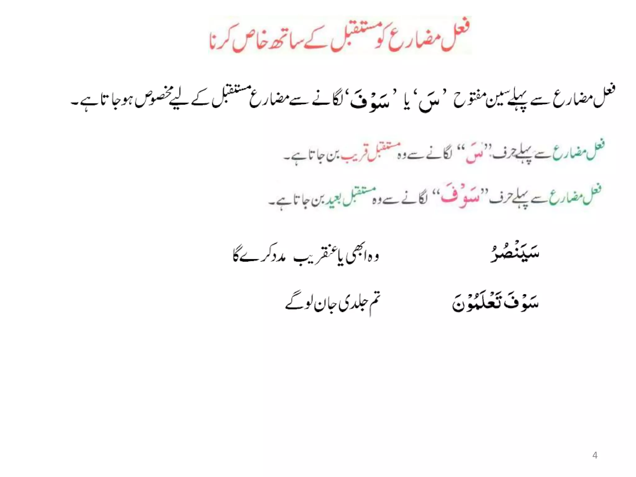 Fahmul quran lect_26 ( فعل مضارع مجہلول) | PPT