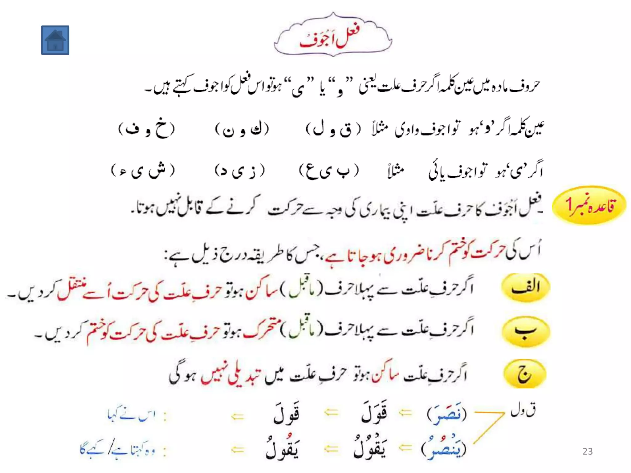 Fahmul quran lect_29 (مثال+اجوف) | PPT