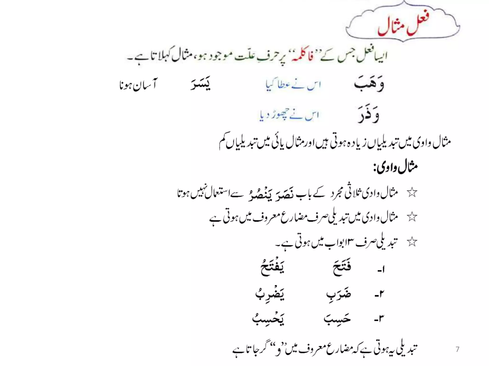 Fahmul quran lect_29 (مثال+اجوف) | PPT