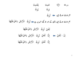 Fahmul quran lect_29 (مثال+اجوف) | PPT