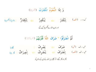 Fahmul quran lect_50 (اِنْفِعَال + اِسْتِفْعَال) | PPSX