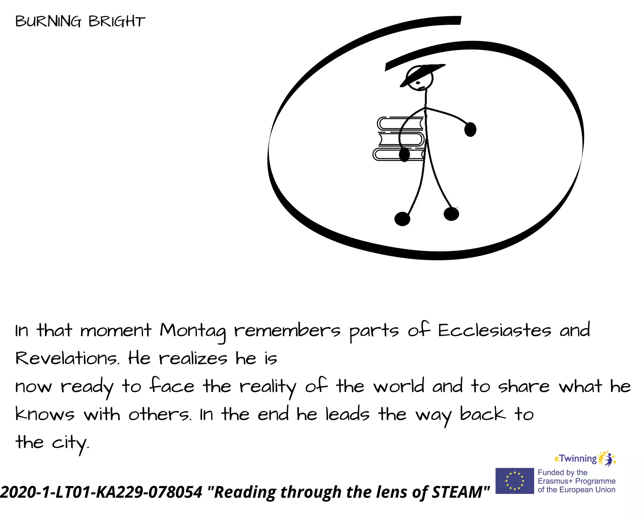 Fahrenheit 451 summary(1).pdf