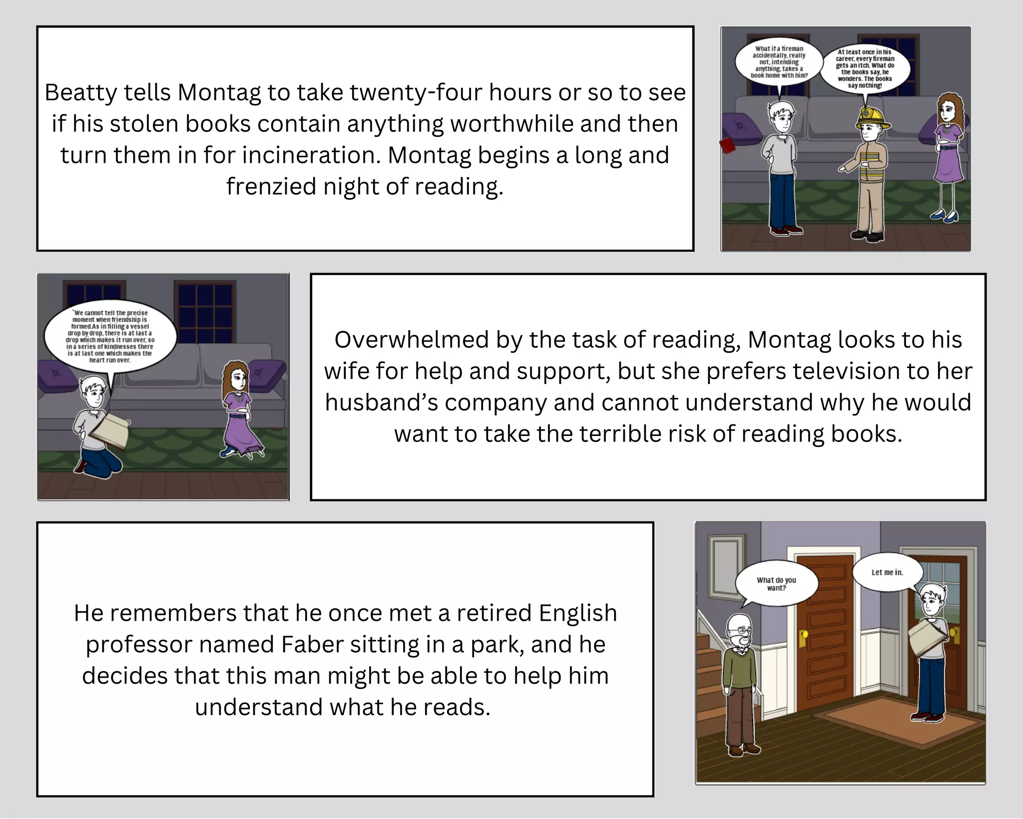 Fahrenheit 451 Summary.pdf