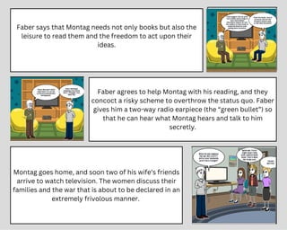 Fahrenheit 451 Summary.pdf