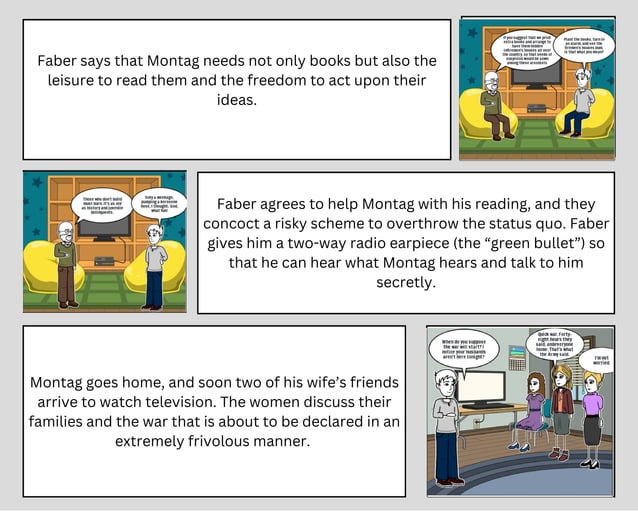 Fahrenheit 451 Summary.pdf | Genres