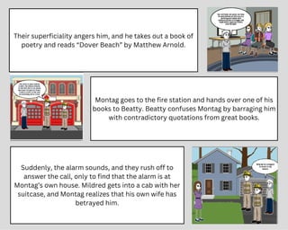 Fahrenheit 451 Summary.pdf
