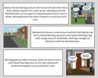 Fahrenheit 451 Summary.pdf