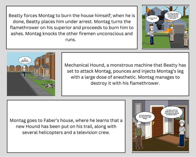 Fahrenheit 451 Summary.pdf | Genres