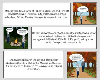 Fahrenheit 451 Summary.pdf