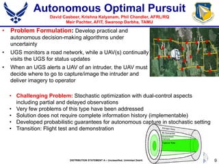 Fahroo - Dynamics and Control - Spring Review 2013 | PDF
