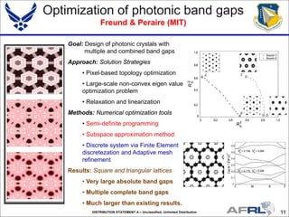 Fahroo - Optimization and Discrete Mathematics - Spring Review 2013 | PPT