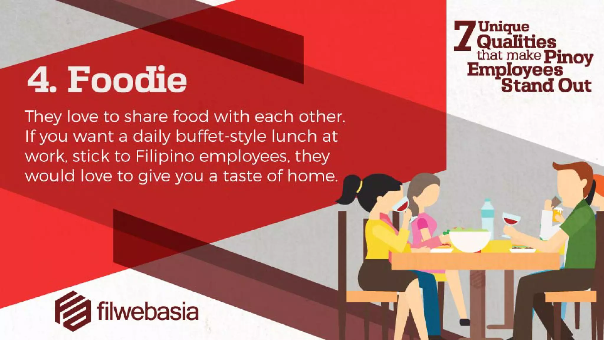 7 Unique Qualities that Make Pinoy Employees Stand Out | PPT