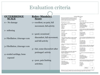 Femoro-Acetabular Impingement-Dr. M.N. Basu Mallick | PPT