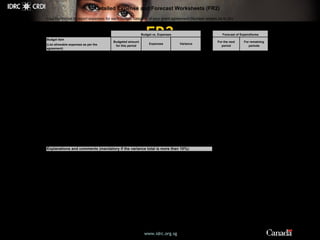 F & A Idrc Willy Reyes | PPT