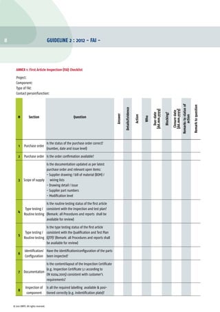 Fai guideline 2012 | PDF