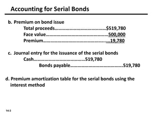 FA II - Chapter 2 & 3; Part II.pptx best presentation | PPTX