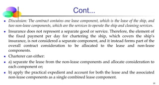 FA II - Chapter 4; Leases.ppt best presentation | PPT