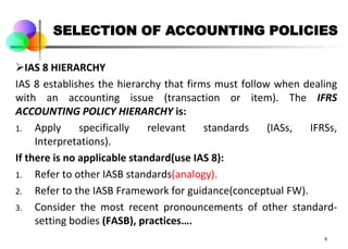 FA II - Chapter 6; IAS 8.pptx best presentation | PPTX