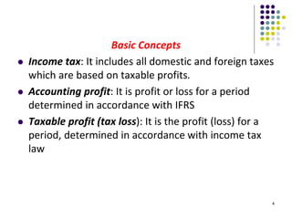 FA II - Chapter 7; Accounting for Income Tax.pptx