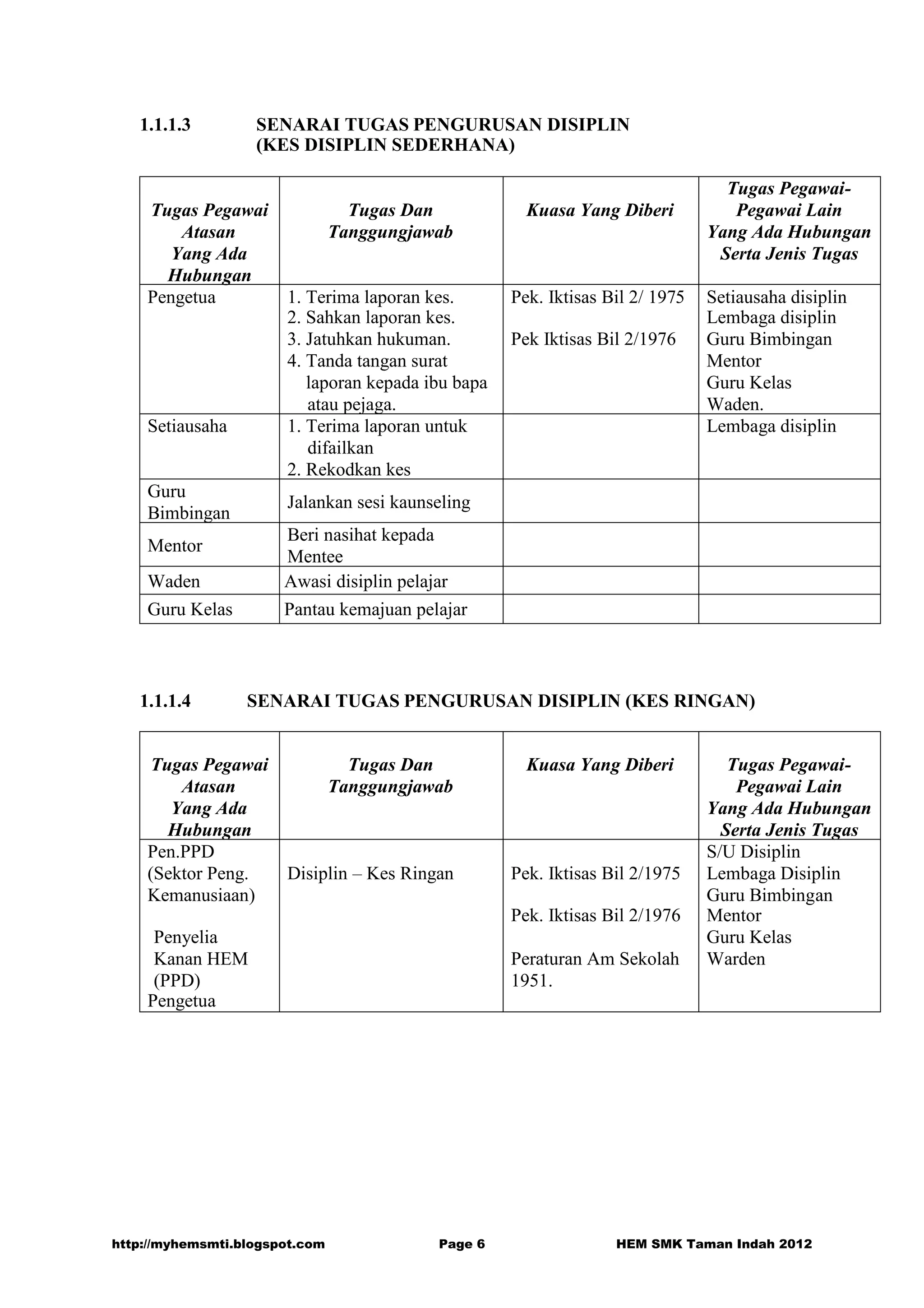 Fail meja-hem- | PDF