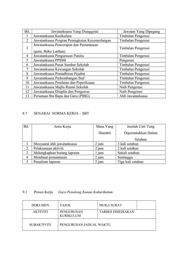 Fail meja-penolong-kanan-kurikulum | DOC