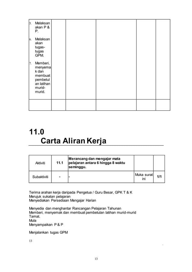 Fail meja-pss-untuk-gpm-version-3.doc