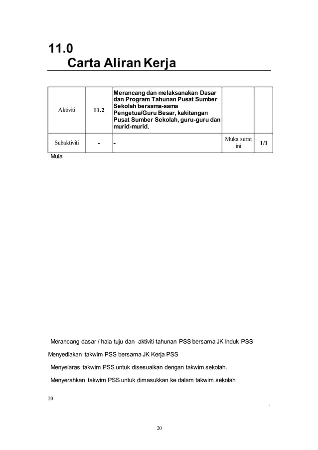Fail meja-pss-untuk-gpm-version-3.doc