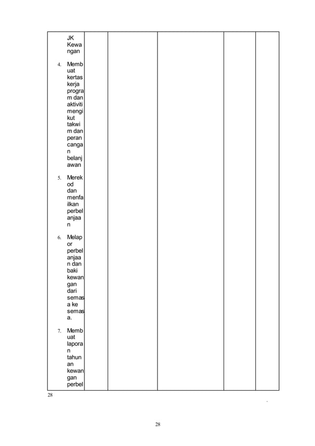 Fail meja-pss-untuk-gpm-version-3.doc