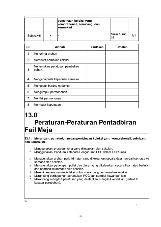 Fail meja-pss-untuk-gpm-version-3.doc