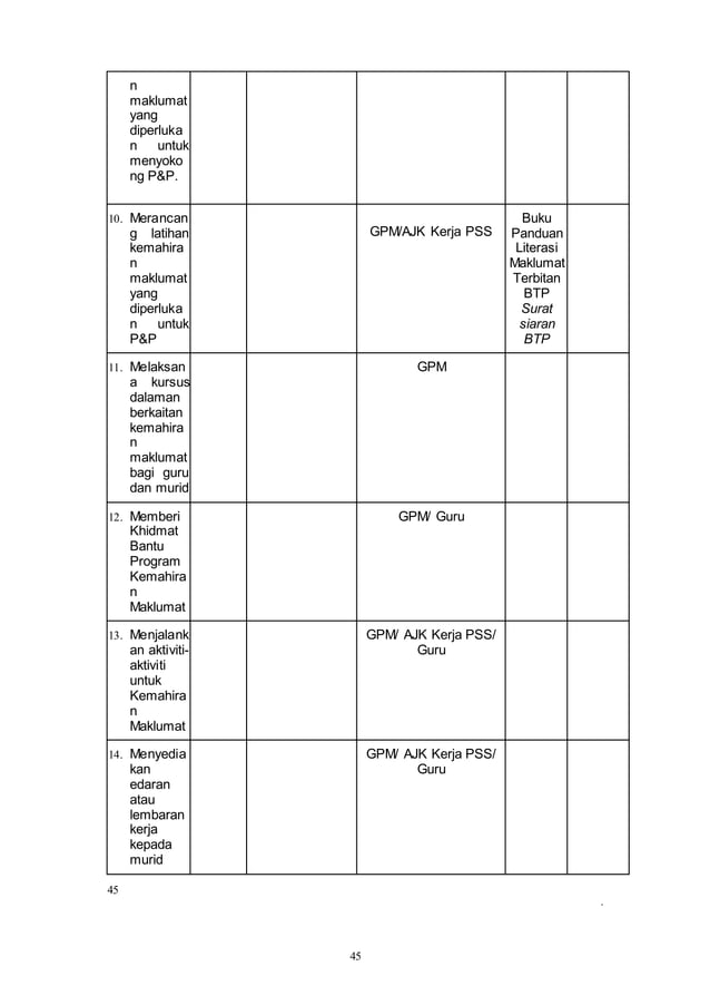 Fail meja-pss-untuk-gpm-version-3.doc