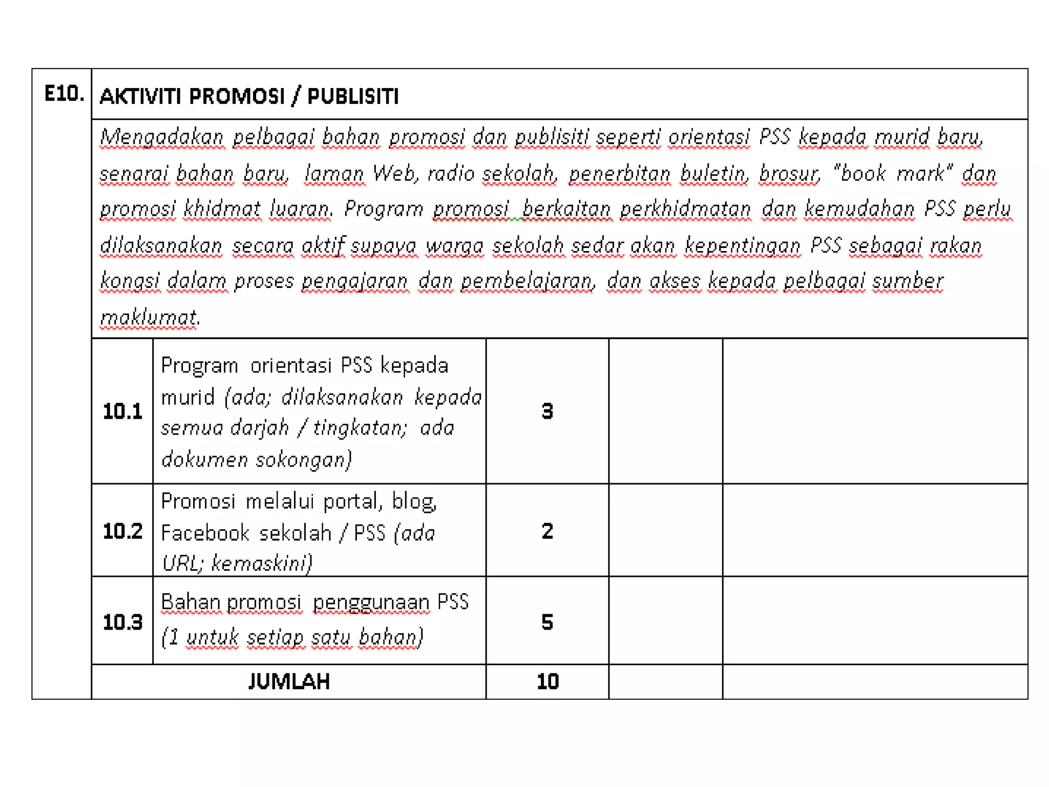 Fail dan instrumen pss | PPTX