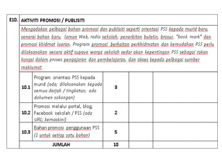 Fail dan instrumen pss | PPTX