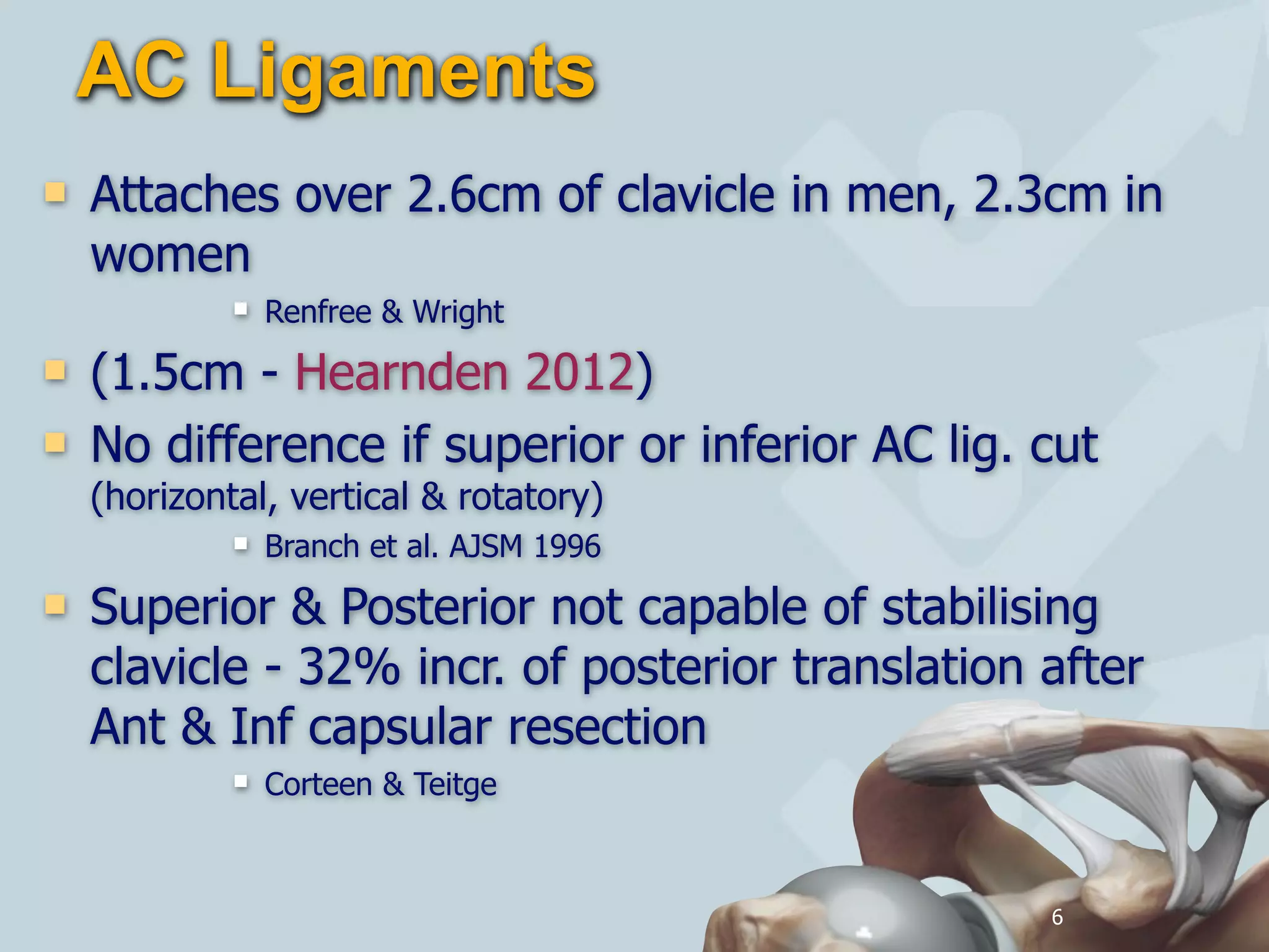 Failed acj excision | KEY