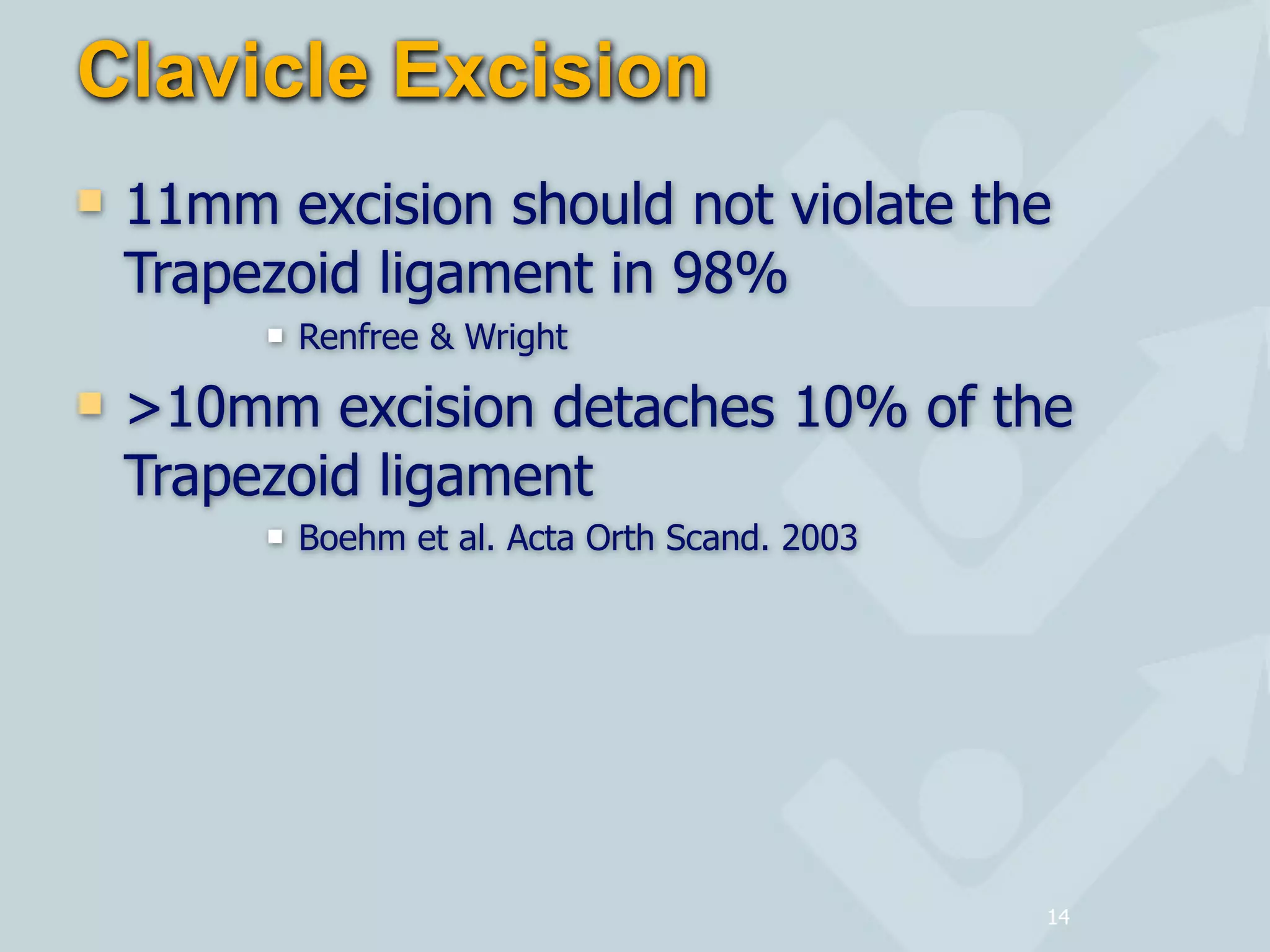 Failed acj excision | KEY