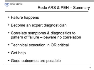 Failed Fundoplication Surgery | PPT