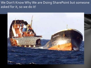Avoiding Failed SharePoint Deployments: SharePoint Worst Practices | PPTX | Computing ...