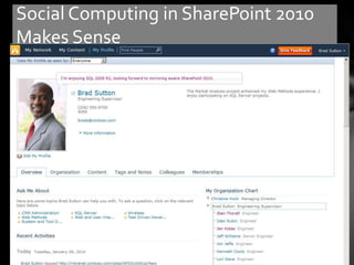 Avoiding Failed SharePoint Deployments: SharePoint Worst Practices | PPTX | Computing ...