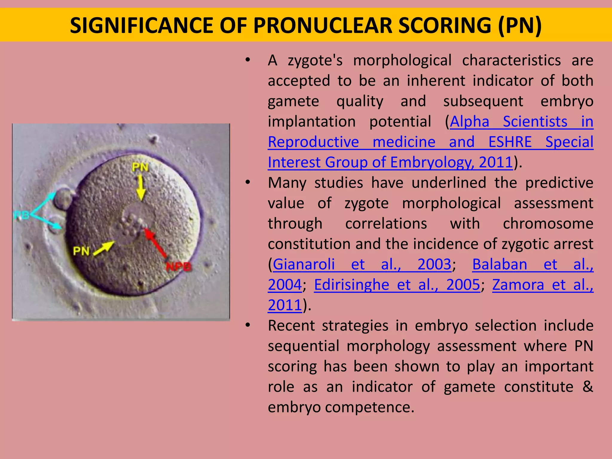 FAILED OR ABNORMAL FERTILIZATION.pptx