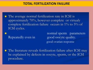 FAILED OR ABNORMAL FERTILIZATION.pptx