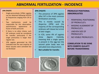 FAILED OR ABNORMAL FERTILIZATION.pptx