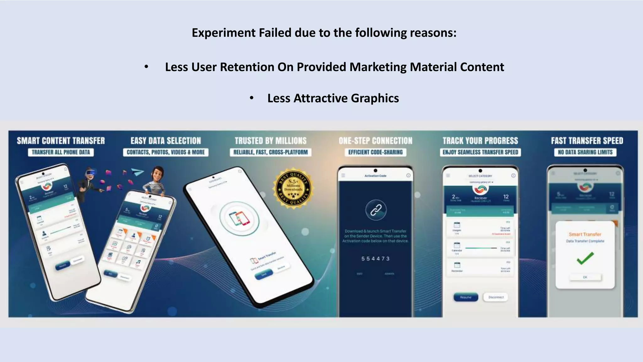 Smart Transfer Failed Marketing Experiments | PPTX